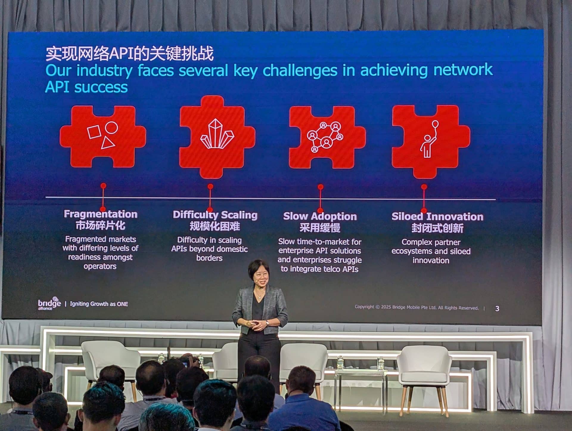 Bridge Alliance advances API adoption, welcoming new operators and ...